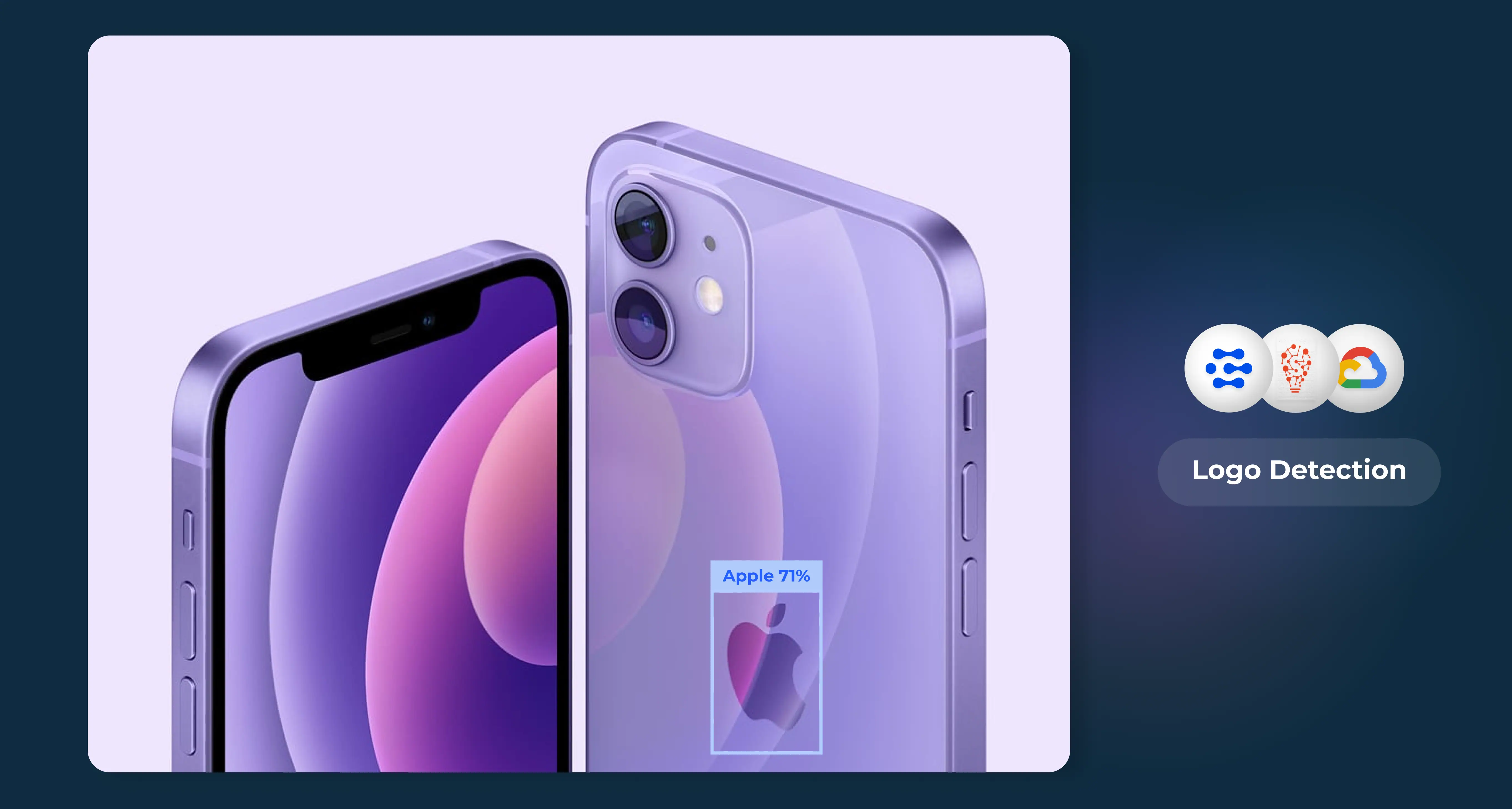 AI Logo Detection | Logo Recognition APIs - Eden AI